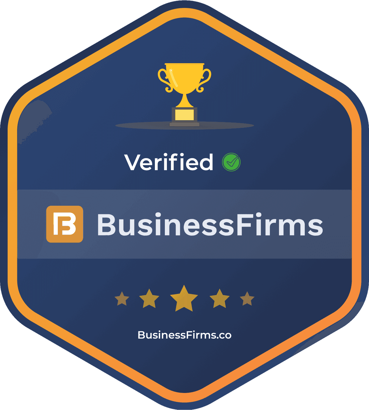 Your Partner in Custom Software Development Solutions